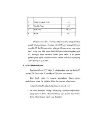 LAPORAN TINDAKAN KELAS (LTK) | PDF