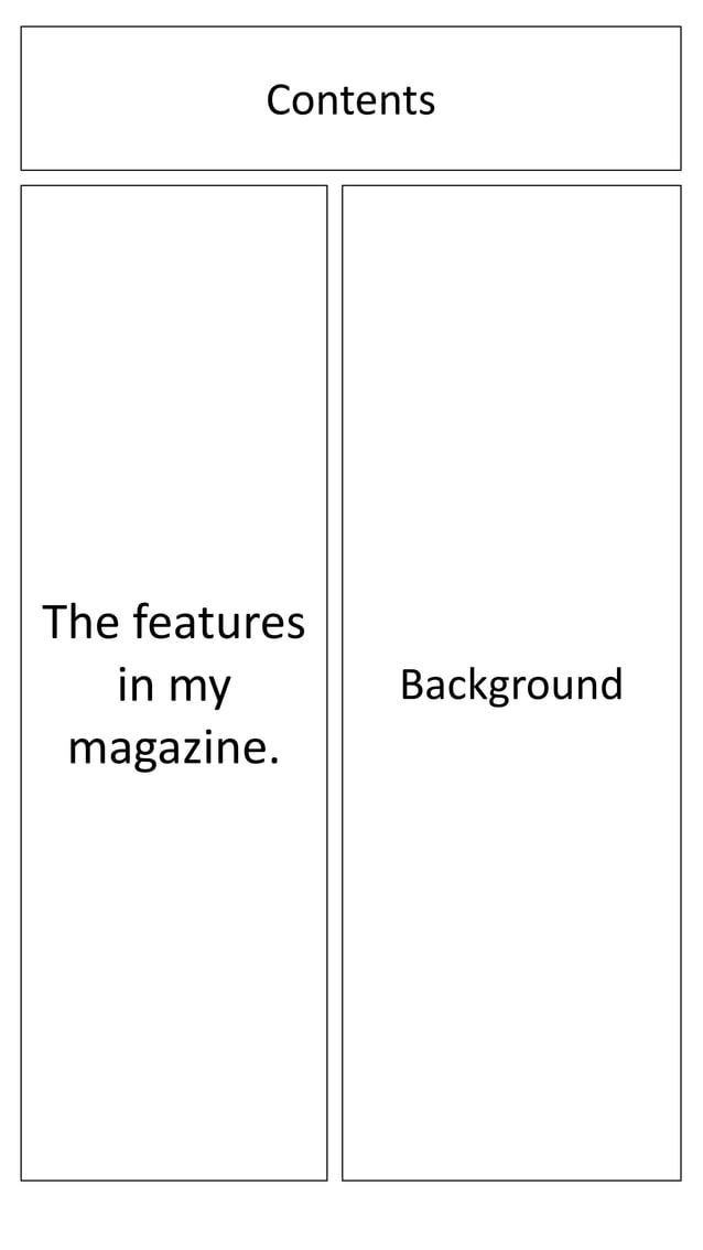 Music Magazine Layout | PPTX