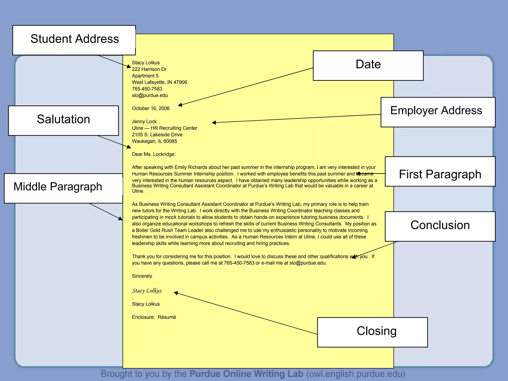 Cover Letters (Purdue) | PPT