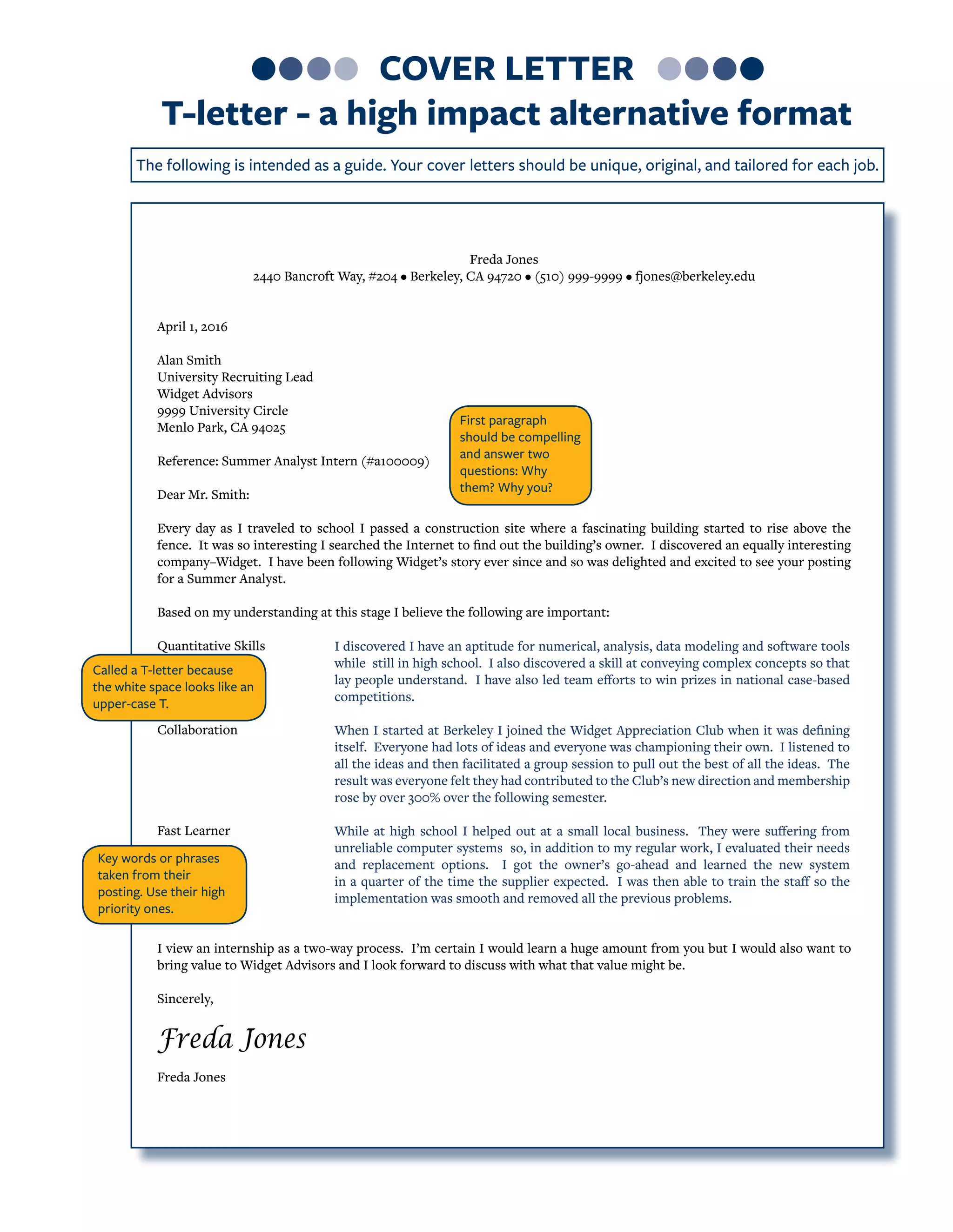 Cover Letter samples.pdf