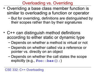 C++ overloading | PPT