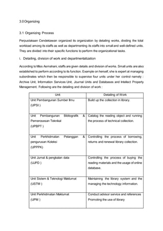 MGT 162 : Sample, UiTM Dungun December 2019 | DOCX