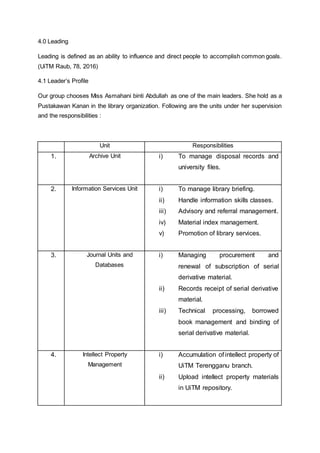 MGT 162 : Sample, UiTM Dungun December 2019 | PDF