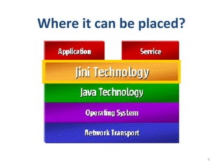 JINI Technology | PPT