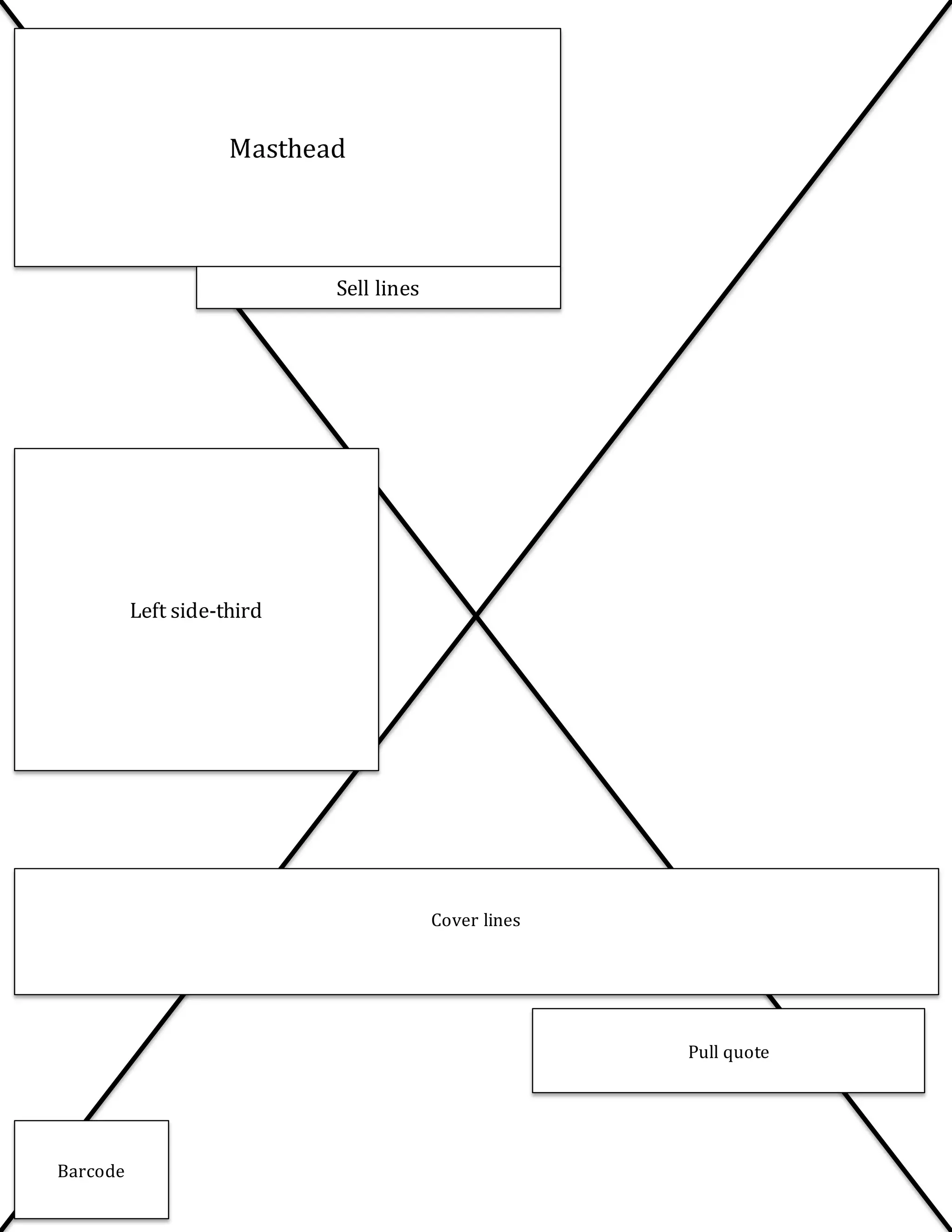 Cover page blocking plan | DOCX