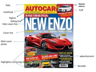 magazine cover page analysis | PPT | Free Download