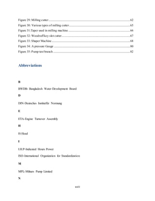 IUBAT Practicum Report BSME | PDF