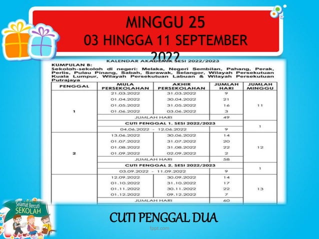 COVER RPH HARI RAYA DAN CUTI PENGGAL.pptx