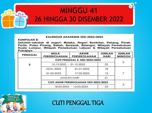 COVER RPH HARI RAYA DAN CUTI PENGGAL.pptx