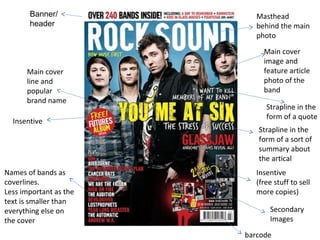 Music Magazine Covers | PPT