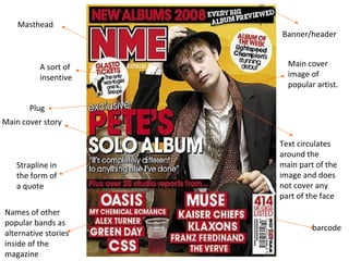 Music Magazine Covers | PPT