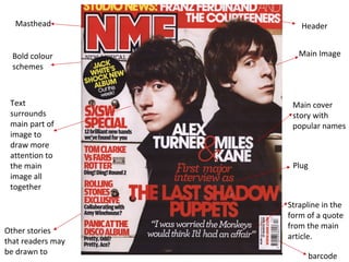 Music Magazine Covers | PPT