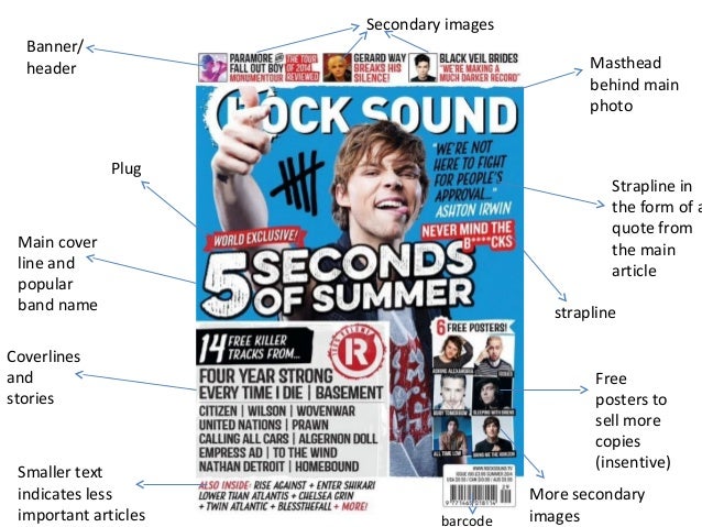 Music Magazine Covers