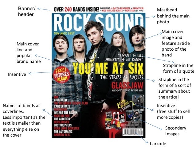 Music Magazine Covers