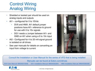 Covers-mounting-environment-and-wiring-of-variable-frequency-drives.pdf