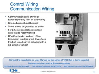 Covers-mounting-environment-and-wiring-of-variable-frequency-drives.pdf