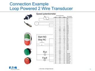 Covers-mounting-environment-and-wiring-of-variable-frequency-drives.pdf