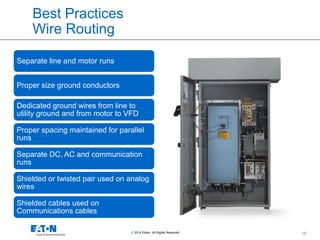 Covers-mounting-environment-and-wiring-of-variable-frequency-drives.pdf