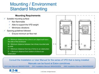 Covers-mounting-environment-and-wiring-of-variable-frequency-drives.pdf