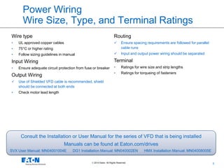 Covers-mounting-environment-and-wiring-of-variable-frequency-drives.pdf