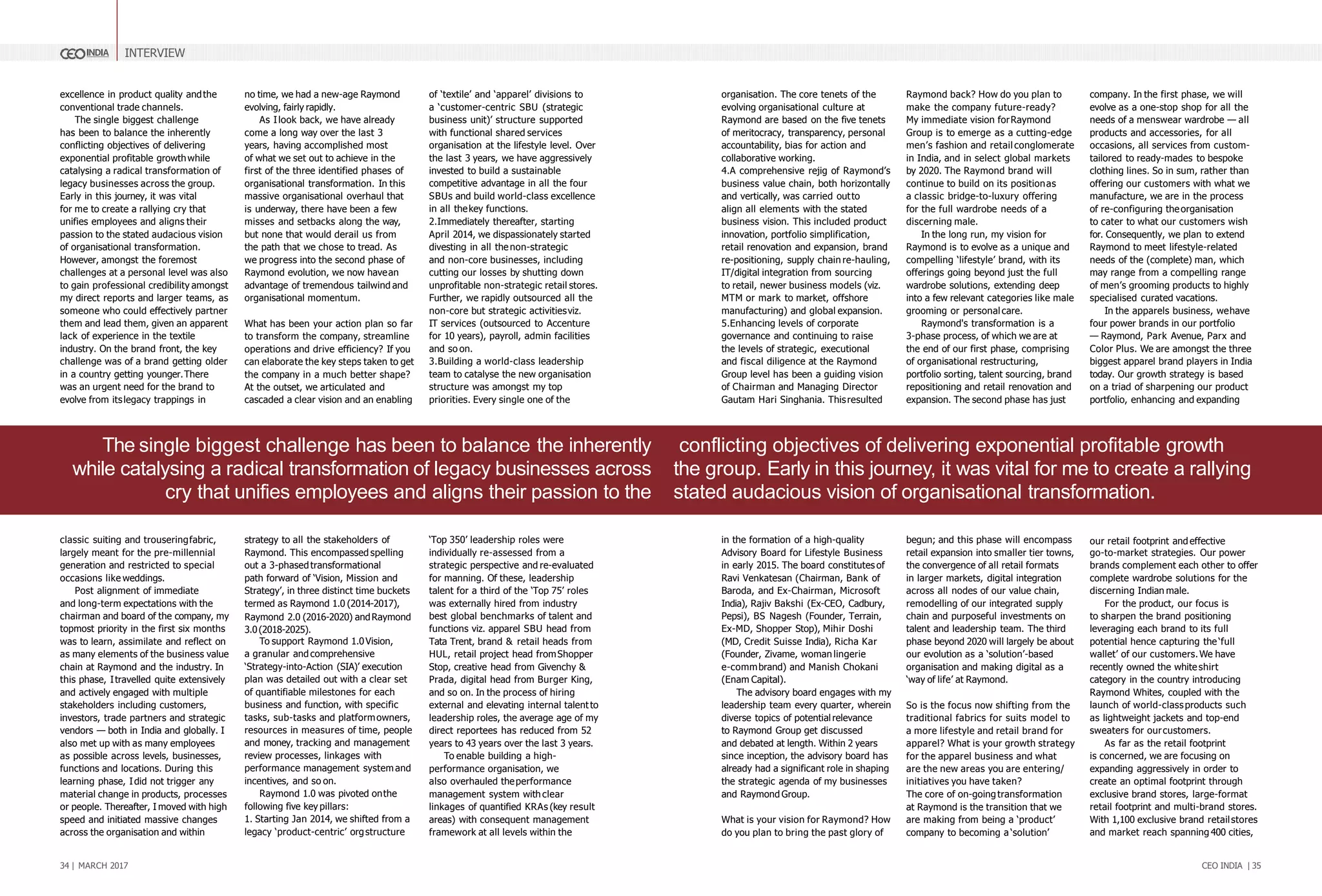 Raymond Cover Story | PPTX