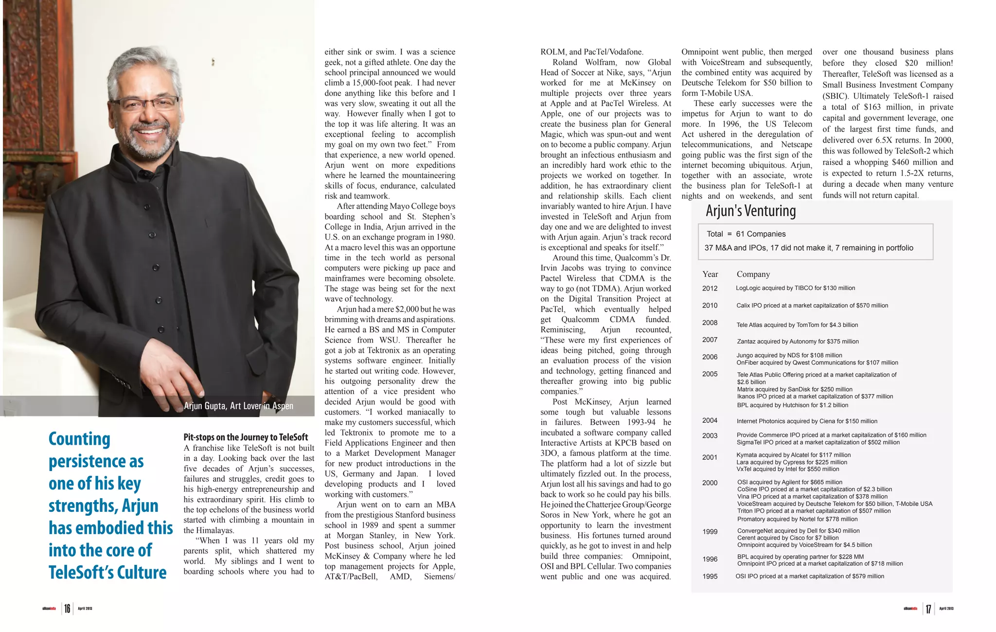 SiliconIndia Article | PDF