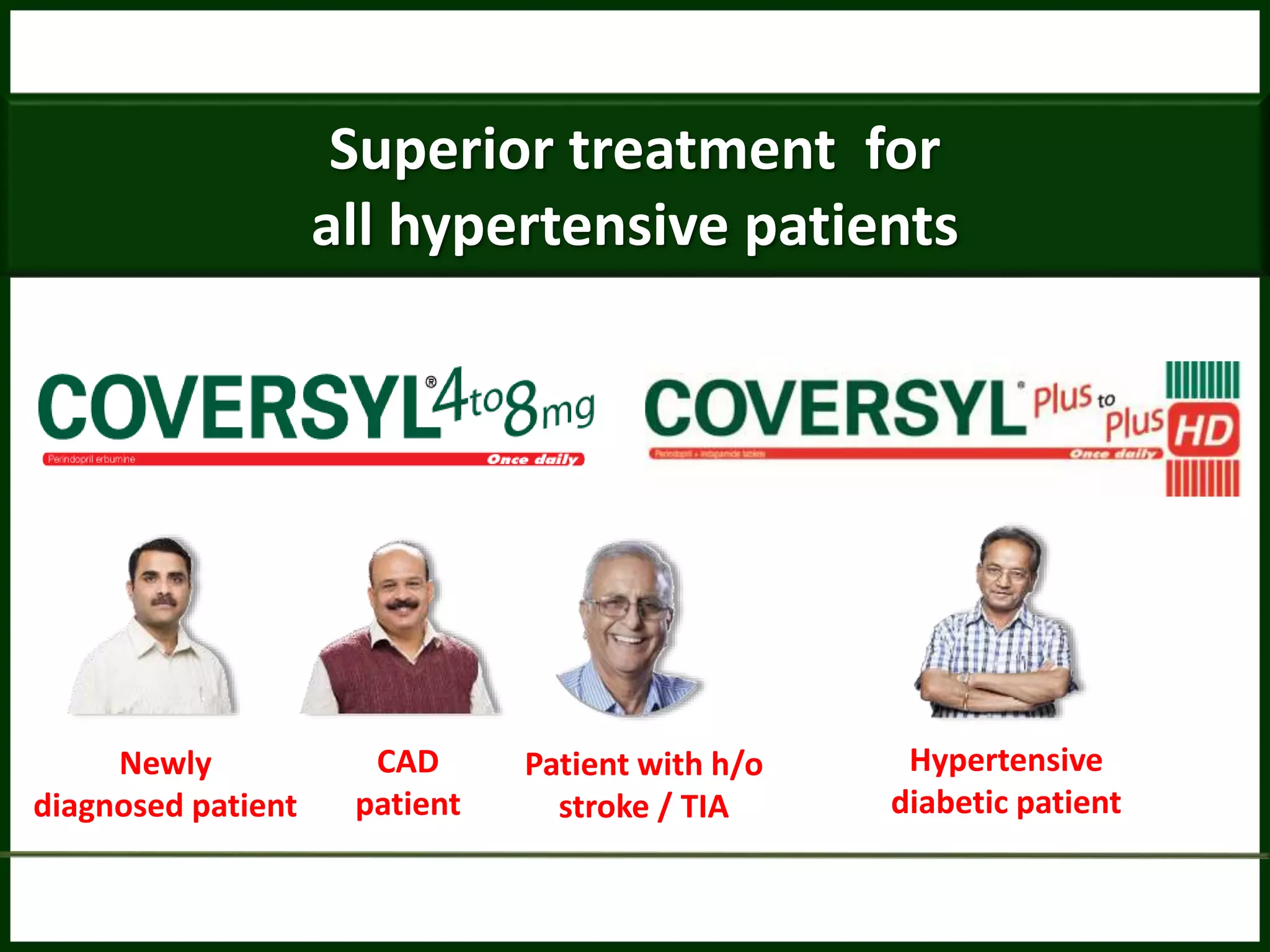 Coversyl plus HD 2016 | PPT