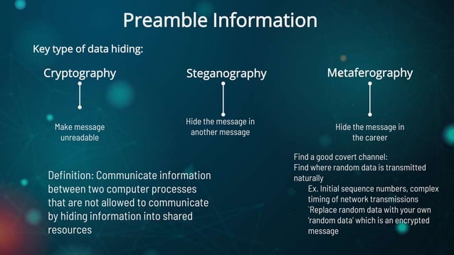 Covert channels: A Window of Data Exfiltration Opportunities | PPT