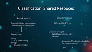 Covert channels: A Window of Data Exfiltration Opportunities | PPT