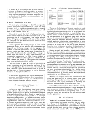 Covert communication in mobile applications | PDF