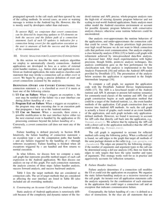 Covert communication in mobile applications | PDF