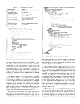 Covert communication in mobile applications | PDF