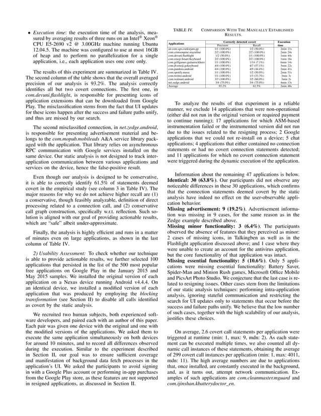 Covert communication in mobile applications | PDF