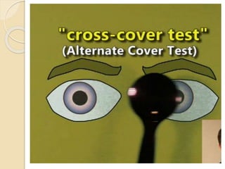 Cover tests | PPTX