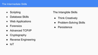 Offensive Security basics part 2 | PPT