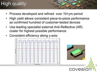 Covesion ppln | PPT