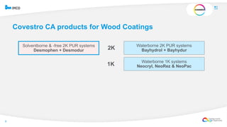 Covestro Products for Wood Metal Coatings 02-2023.pdf
