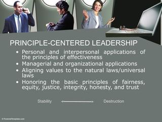 Principle-Centered Leadership by Covey | PPT