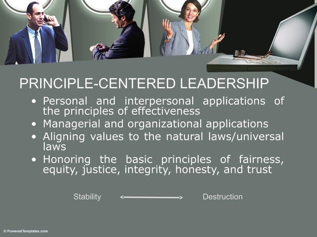 Principle-Centered Leadership by Covey | PPT