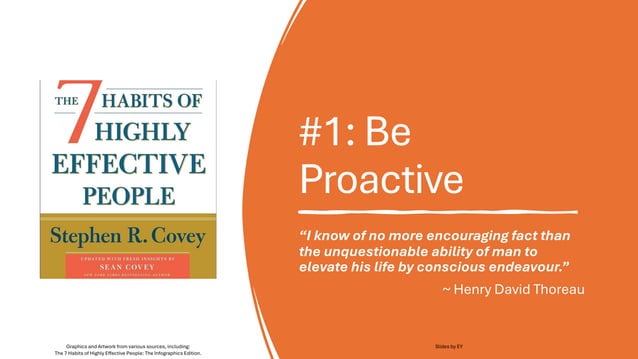 7 Habits for Faithful Living: A Christian's Guide to Covey's Principles ...
