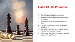 7 Habits for Faithful Living: A Christian's Guide to Covey's Principles ...