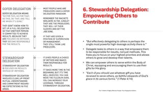 7 Habits for Faithful Living: A Christian's Guide to Covey's Principles ...