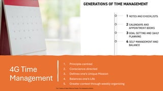 7 Habits for Faithful Living: A Christian's Guide to Covey's Principles ...