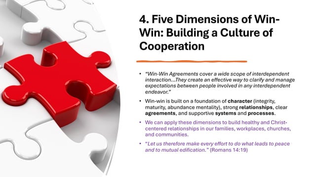 7 Habits for Faithful Living: A Christian's Guide to Covey's Principles ...