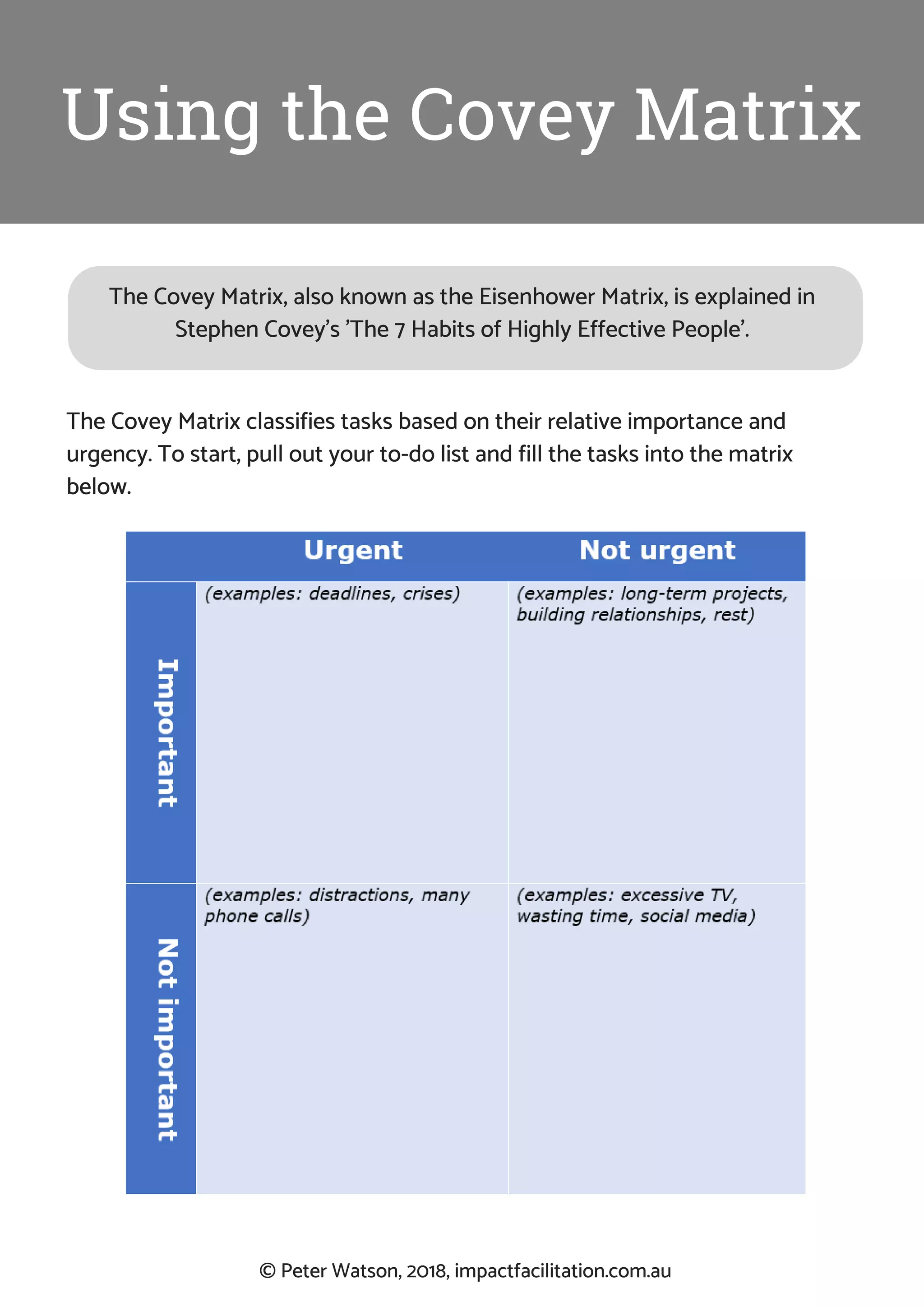 Covey Matrix worksheet | PDF