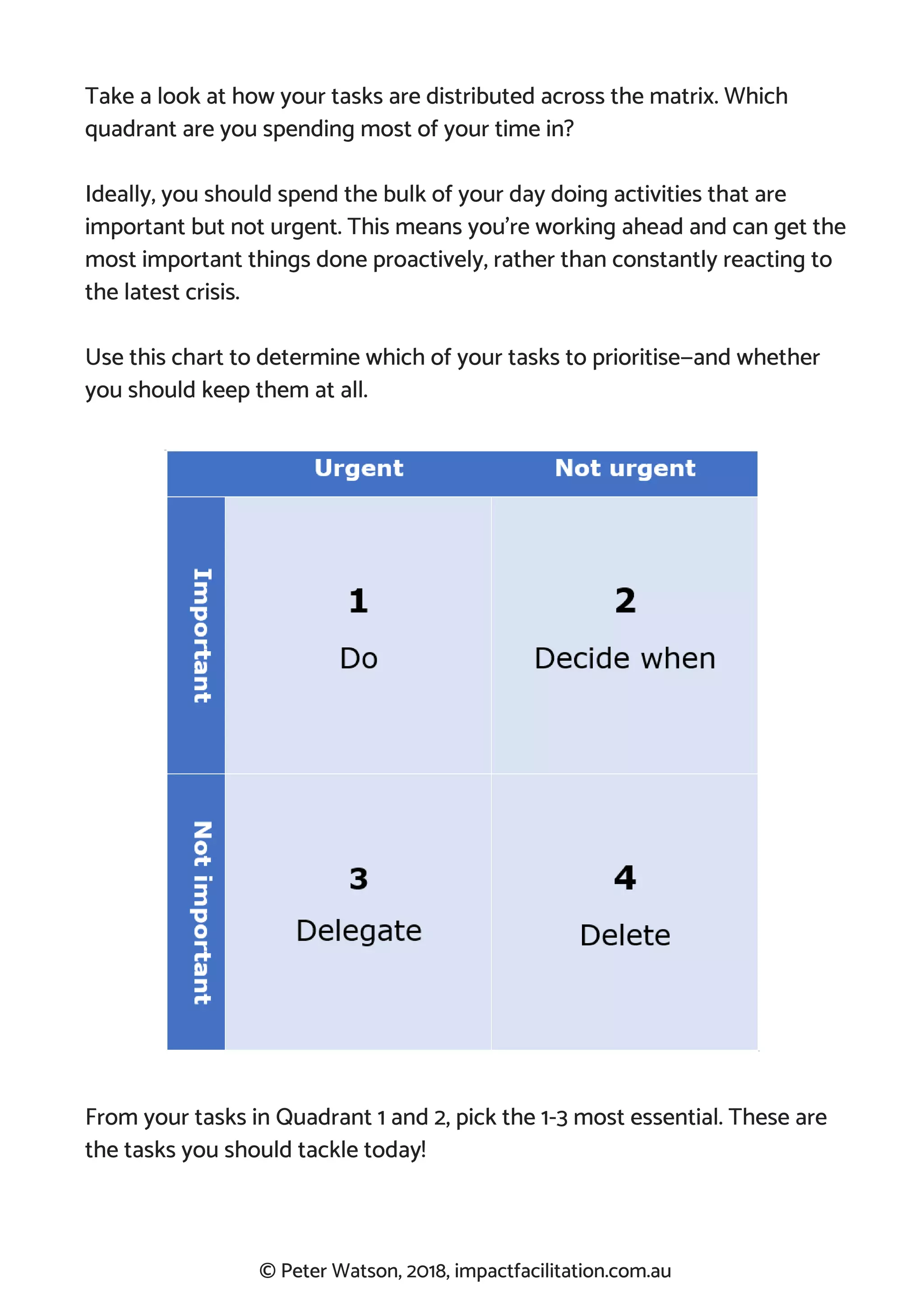 Covey Matrix worksheet | PDF