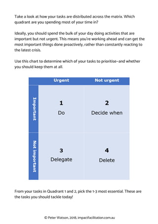 Covey Matrix worksheet | PDF