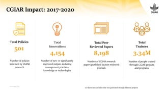 CGIAR in Ethiopia, transition and global perspectives: Transforming ...