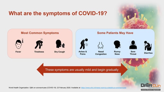 All you need to know about COVID-19 - Situational Update | PPTX ...