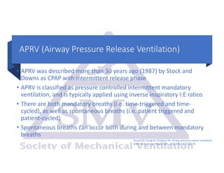 COVID19 and Patient mechanical Ventilation | PPT